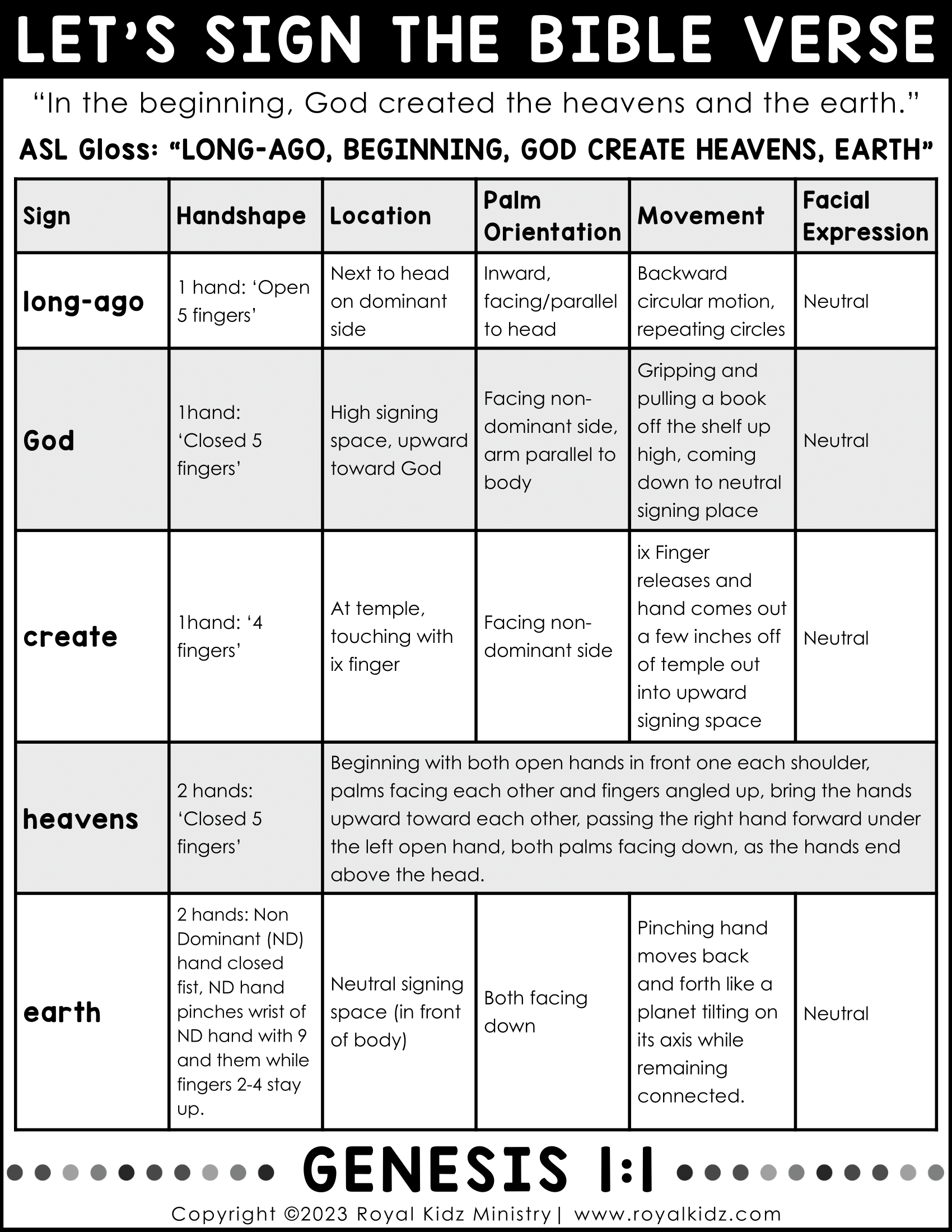 Genesis 1:1 – Learn ASL (American Sign Language) - Free Special Needs ...